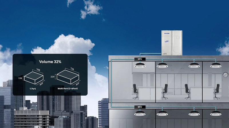 DVM S2 High EER Heat Recovery (3-Pipe) - VRF - ambientclima.gr